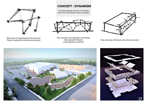 Dynamic Sport Center: Your Ultimate Fitness Hub - Grouse Mountain ...